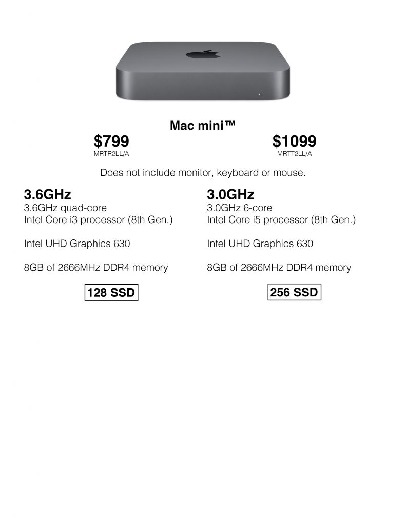 Apple iMacs™ & Mac™ - Camera Corner Connecting Point